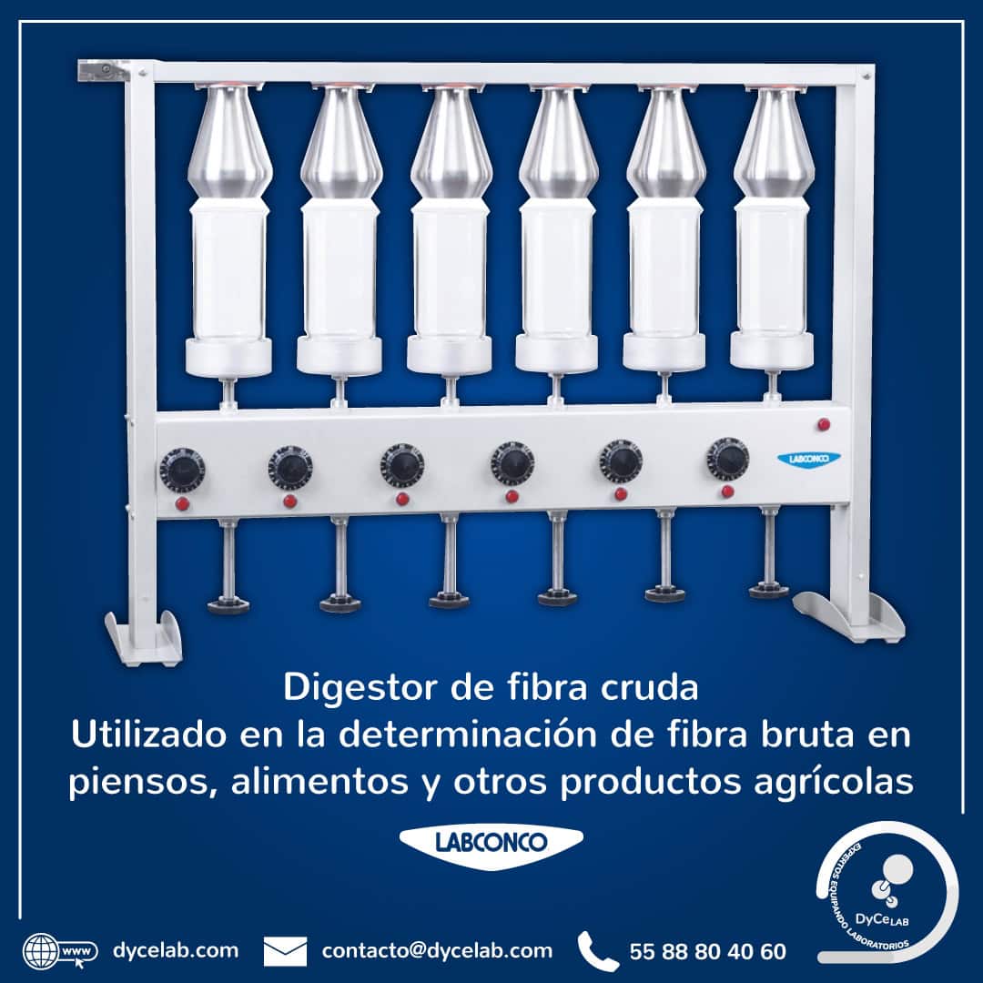 Digestores de fibra cruda