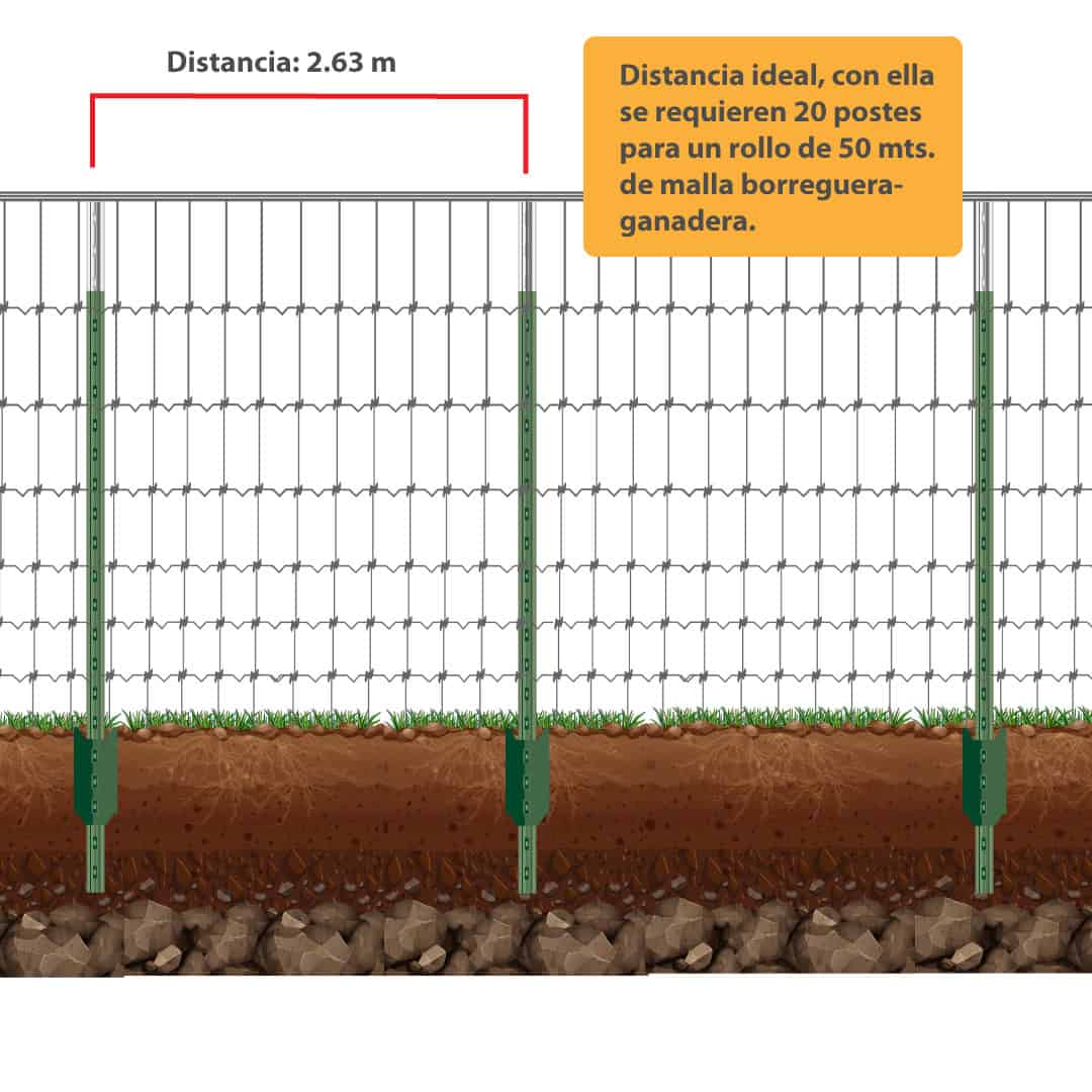 Poste Ganadero de Acero Tipo T 1.52 Metros