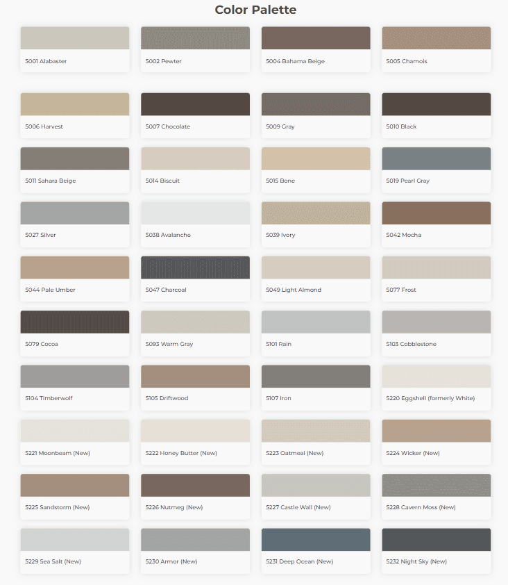 Boquillas Mapesil T Plus -Delta Millennium International