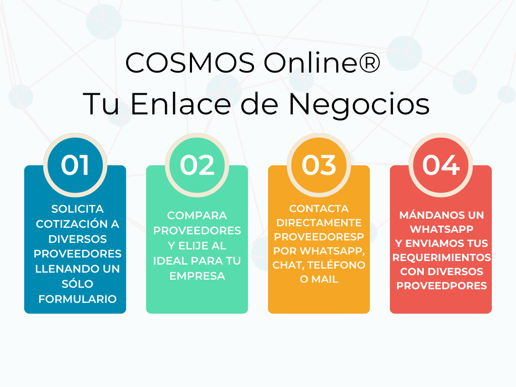 Plataforma Digital COSMOS Online